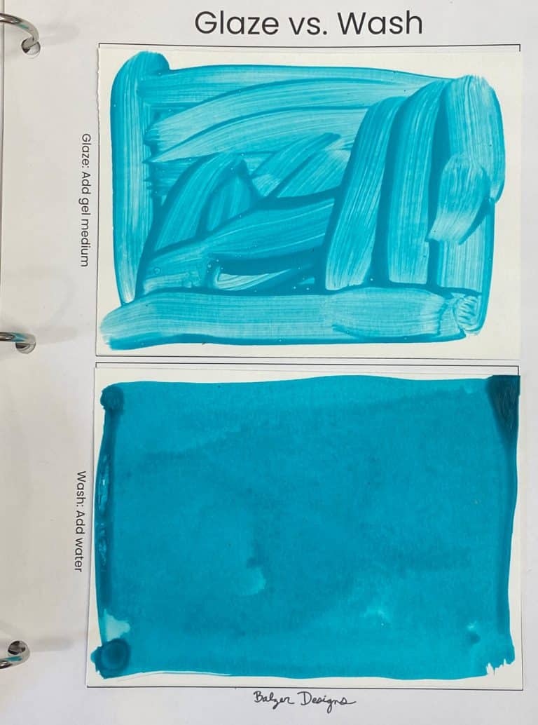 Translucent Paint: Acrylic Glaze vs. Acrylic Wash - Balzer Designs Blog